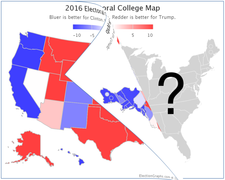 electoral college – Election Graphs