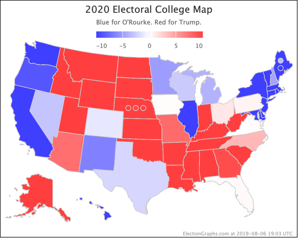 August 2019 – Election Graphs