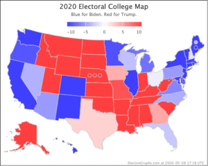 May 2020 – Election Graphs