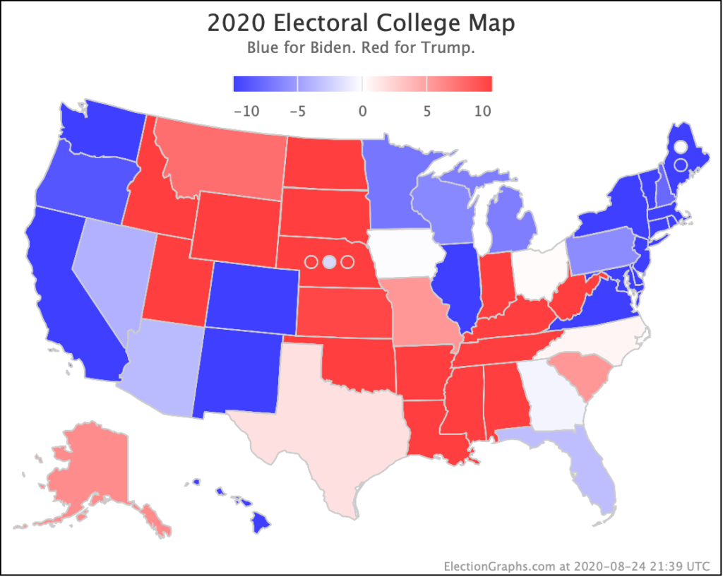 August 2020 – Election Graphs