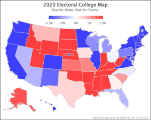 September 2020 – Election Graphs