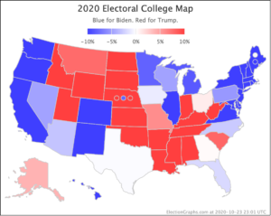 Wisconsin – Election Graphs