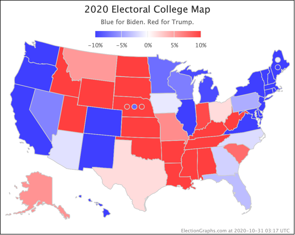 October 2020 – Election Graphs